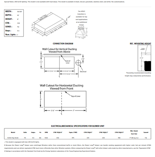 Vent-A-Hood | Range Hoods & Duct Covers : KitchenFoundry